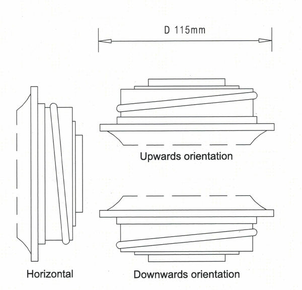 Rotolite B115 GLC3 – Kiwi Tanks